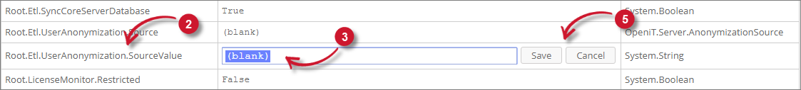 Configuring User Anonymization Open It Online Documentation
