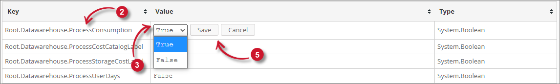 Consumption-Based Licensing Dashboard | Open iT Online Documentation