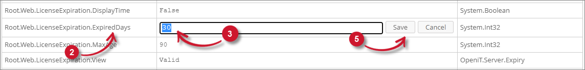 License Expiration | Open iT Online Documentation